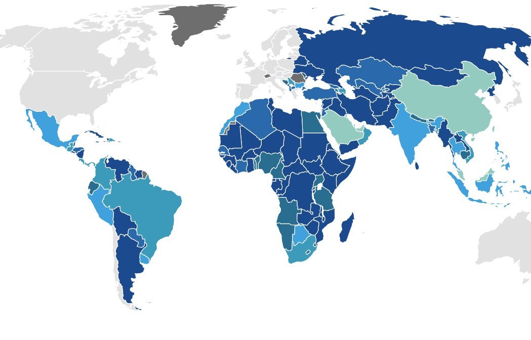 Serv-ch - Sustainability